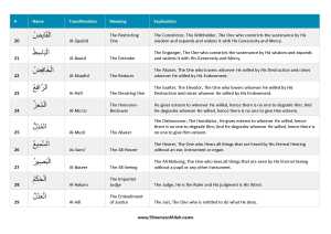 The 99 attributes of Allah by al Ghazali | Sufi Path of Love
