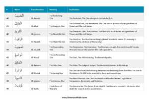 The 99 attributes of Allah by al Ghazali | Sufi Path of Love