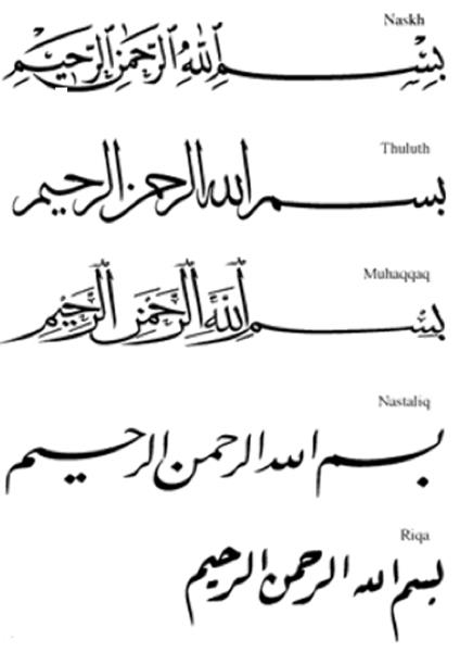 Qur’anic History and the Role of Islamic Calligraphy | Sufi Path of Love