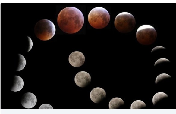 Guide to the Eclipse Prayer - All About Islam And Its Branches